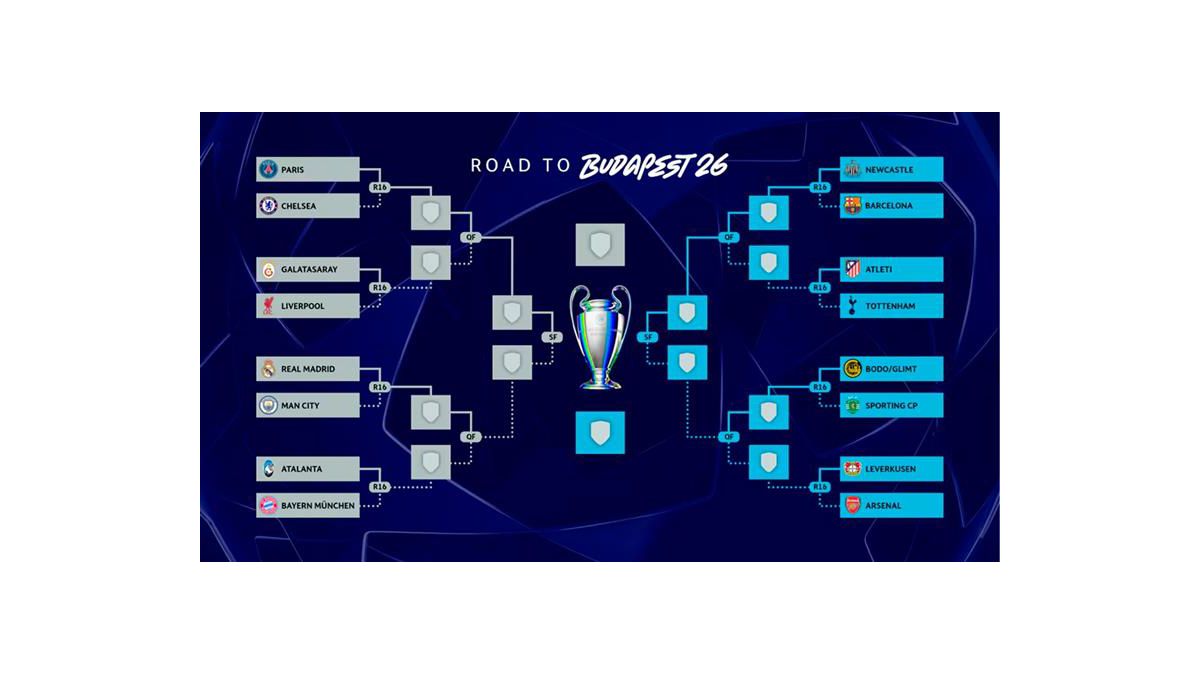 Real Madrid-Manchester City en octavos de la Champions
